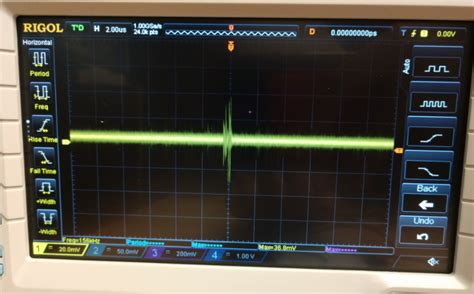 Tms320f28069m Issue With Uploading Matlab Simulink 2019a Model To The