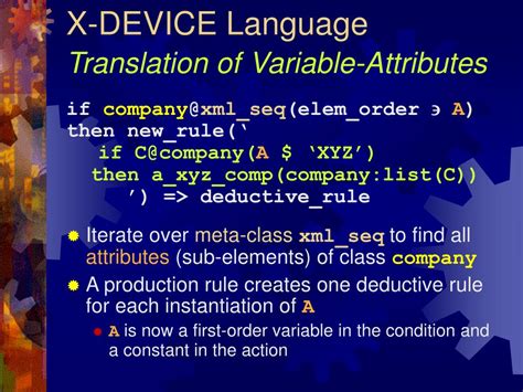 Ppt Intelligent Querying Of Web Documents Using A Deductive Xml Repository Powerpoint