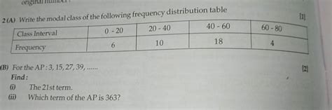 2 a write the modal class of the following frequency distribution table