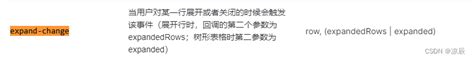 Vue3element Plus 中table同时只能展开一行element Plus Table Expand 做到每次只展开一行 Csdn博客