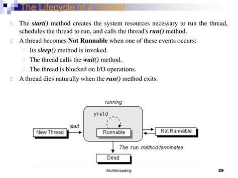 PPT Multithreading Java C C PowerPoint Presentation Free