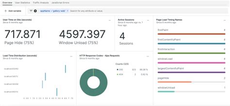 Flutter Web New Relic