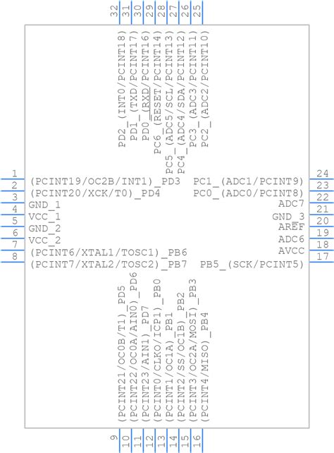 Atmega328p Au Footprint Schematic Symbol And 3d Model By Microchip
