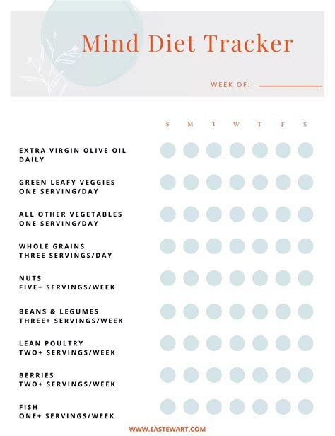 40 Mind Diet Recipes A Free Meal Plan For Better Brain Health Artofit