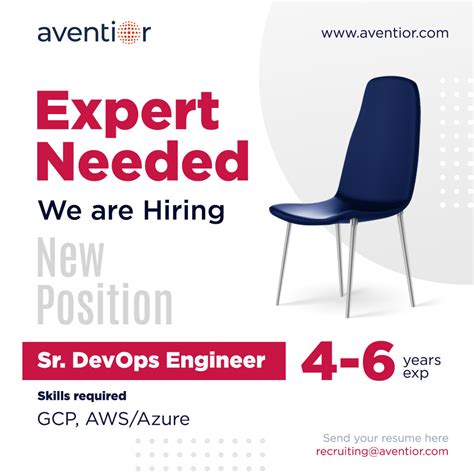 Aventior On Linkedin Devopsengineer Aws Azure Hiringalerts Hiringimmediately Hiringnow