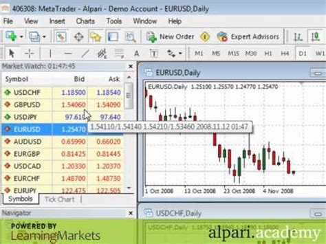 Tutorial MetaTrader Tips And Tricks YouTube