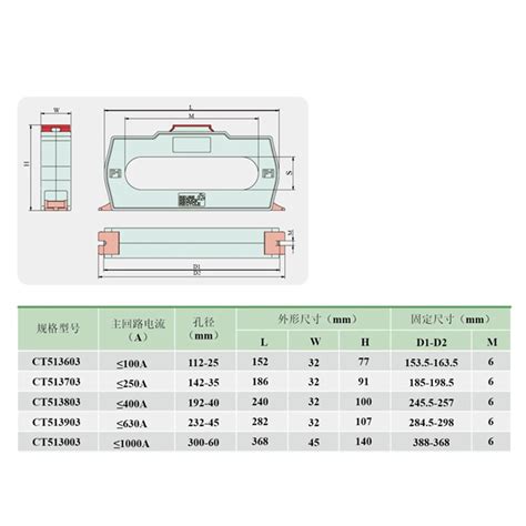 Custom High Precision Current Transformer For Power Meter Suppliers Oem Company Haining Aem