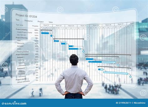 Project Manager Working With Gantt Chart Planning Schedule Tracking