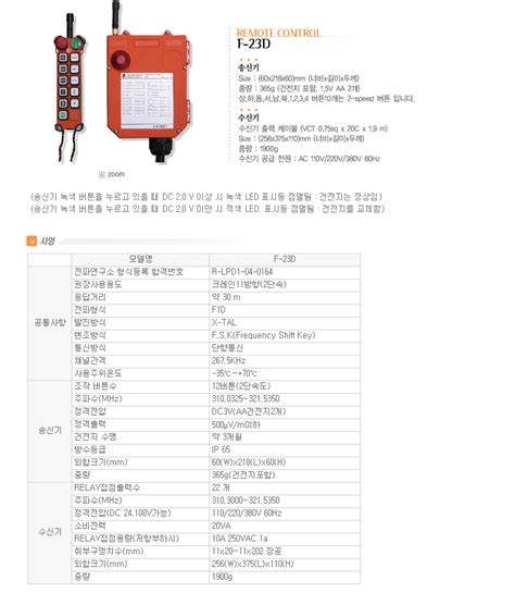 엘케이호이스트 > 무선리모컨 1 페이지