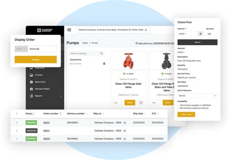 B2b Portals And Ecommerce Sap Integrated Corevist Inc