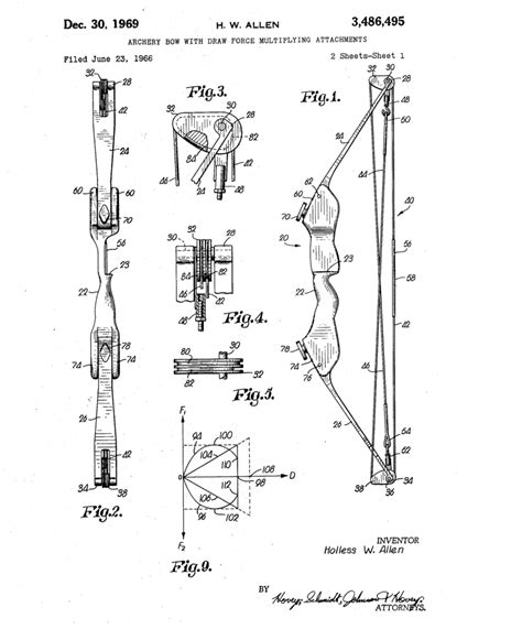 A Beginners Guide To Compound Bows CADAC