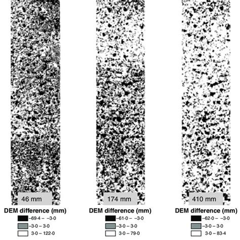 Soil Erosion White Deposition Black And No Change Grey Pattern Download Scientific