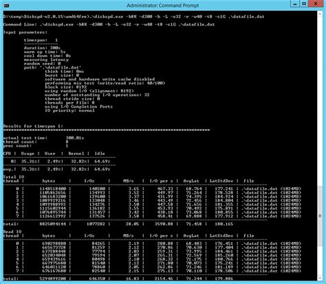 Donghuas Blog Dbaglobe Diskspd Utility A Robust Storage Testing