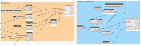 Creating And Writing To A New Excel Spreadsheet Revit Dynamo