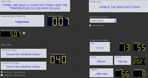 Graphical User Interface Gui Showing The Data Flow During A Specific Graphical User Interface Gui Showing The Data Flow During A Specific