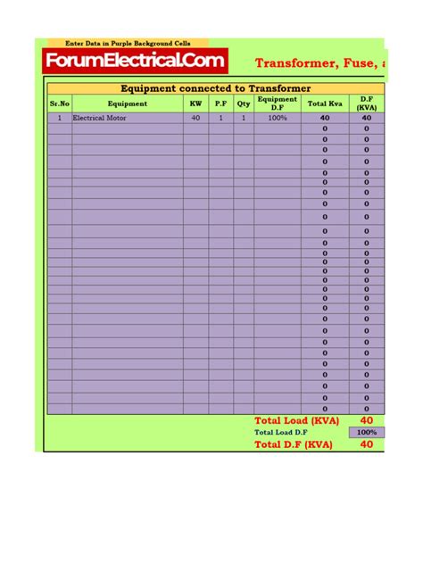 El Analysis Pdf Transformer Fuse Electrical