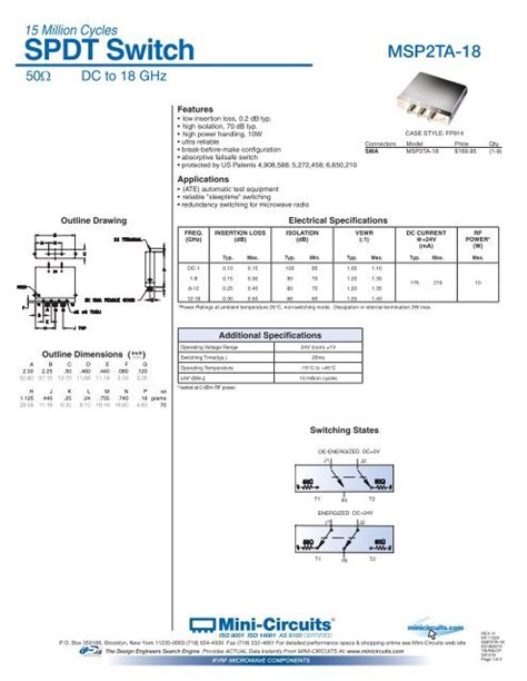SPDT Switch Mini Circuits