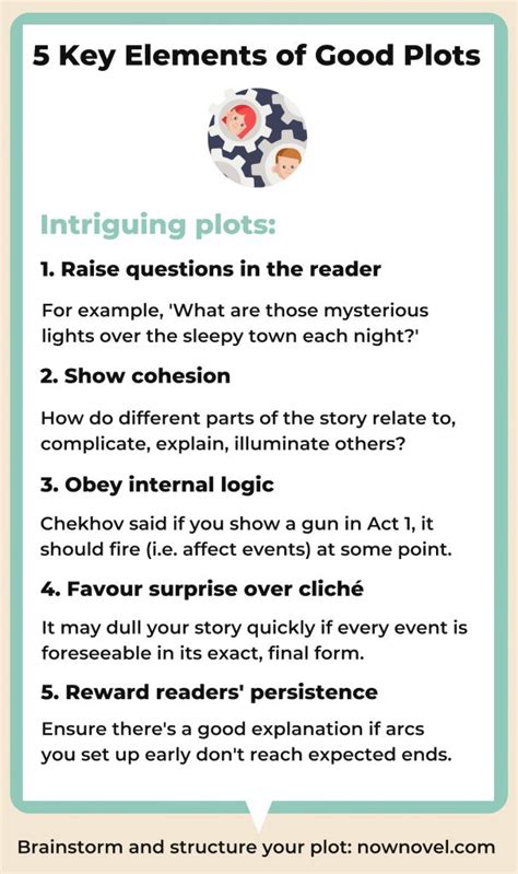 5 Key Elements Of A Good Plot How To Plot A Novel