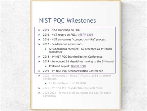 Nists Post Quantum Cryptography Standardization Process