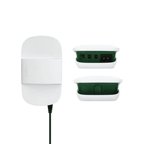 Smappee Products