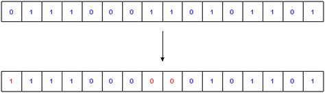 genetic algorithms short tutorial