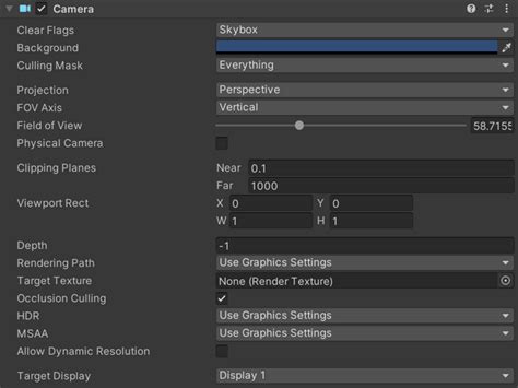 why drawdefaultinspector doesn t actually draws the default
