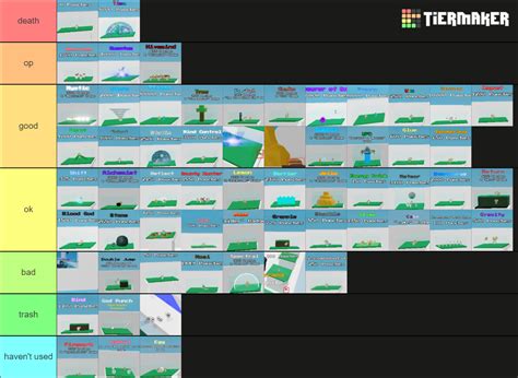 Roblox Ability Wars Tier List Community Rankings Tiermaker