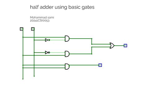 Circuitverse Half Adder Using Basic Gate