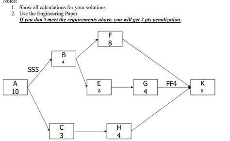 Solved Notes Show All Calculations For Your Solutions Chegg