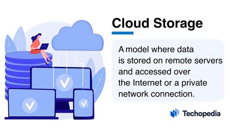 What Is Cloud Storage Definition Types Models Examples