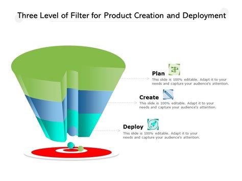Three Level Of Filter For Product Creation And Deployment PowerPoint Slides Diagrams Themes