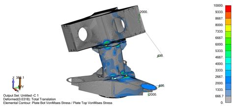 Machine Frame Digital Simulation Crafting An Efficient Fea Workflow Part 2 Simcenter