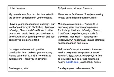 Як написати супровідний лист англійською якщо ви не впевнені у своєму