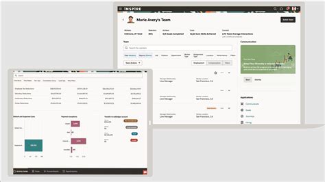 Oracle Helps Hr Teams Boost Employee Productivity And Drive Success