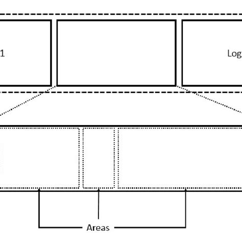Peb Architecture Of Potential Flash Oriented File System Download Scientific Diagram