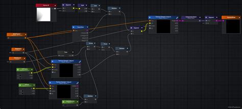 【unity】渲染性能开挂gpu Animation 动画渲染合批gpu Instanceunity Animation Gpu Csdn博客