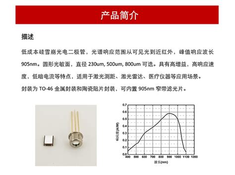 905nm Silicon Avalanche Photodiode Apd 500um 230um Laser Ranging Radar Receiver Laserse