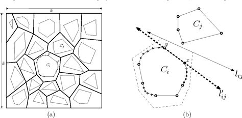 Figure 1 From A Ptas For Minimum Clique Partition In Unit Disk Graphs