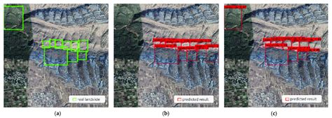 Real Landslide And Identification Results Of Yolox Model And Improved