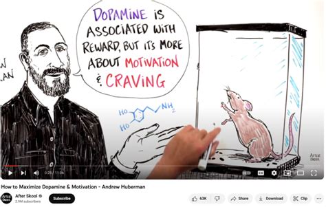 YouTube Automation Ultimate Guide In Step By Step