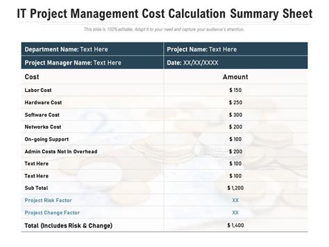 It Project Management Cost Calculation Summary Sheet Presentation Graphics Presentation