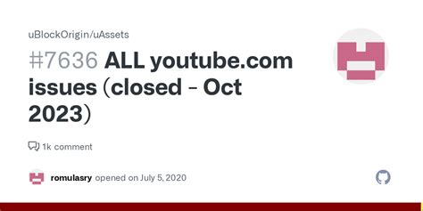 All Issues Closed Oct 2023 · Issue 7636 · Ublockoriginuassets · Github