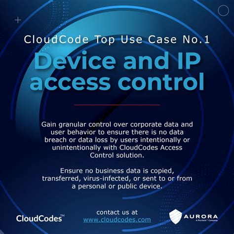 Corporate Data Userbehavior Databreach Cloudcodes Software