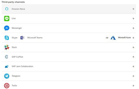 Build A Chatbot Using Sap Conversational Ai Geeksforgeeks