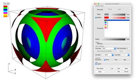 3 2 2 Boundary And Filledboundary Plots — Visit User Manual 3 1