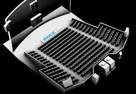 Best Seating For Imax Revealing Secrets For Perfect Spots