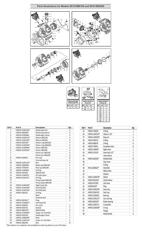 Hypro DBS DBS Diaphragm Pump Parts