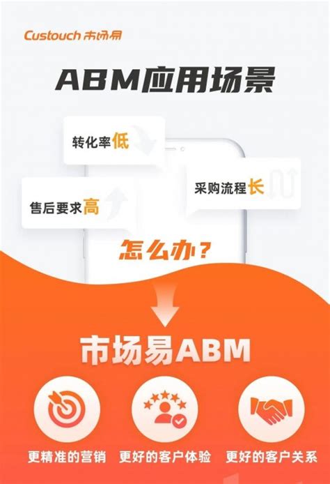 市场易：案例解析， 3家b2b企业的abm营销法则 财富号 东方财富网