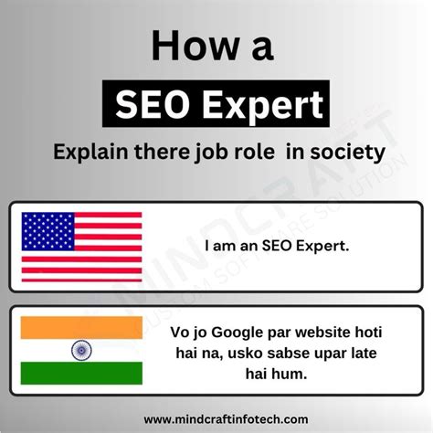 Digitalmarketing Seo Contentcreation Industryexperts Collaboration Networking