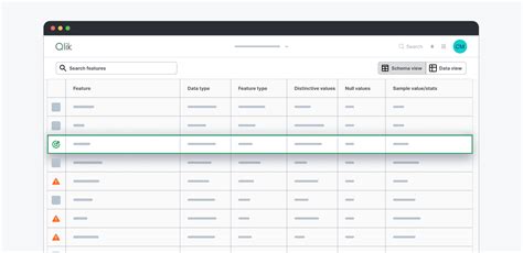 No Code Machine Learning And Data Prediction Software Qlik Predict™